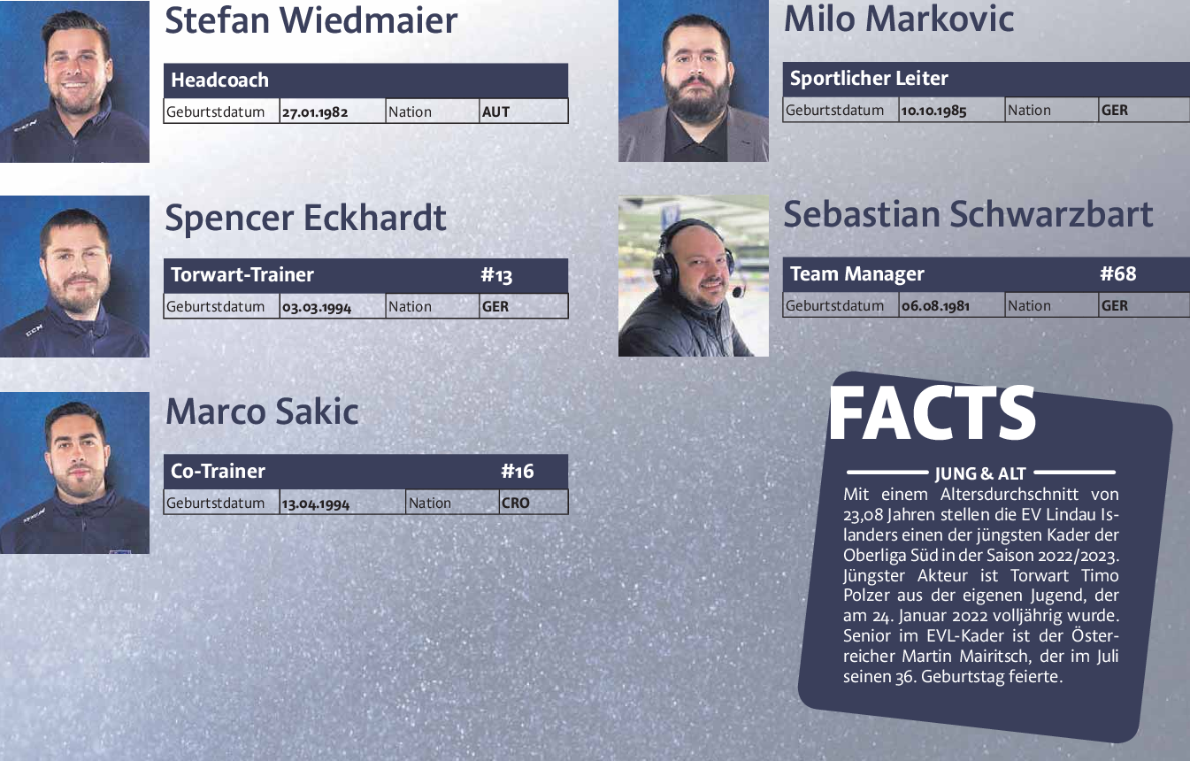 EV Lindau Islanders: Kader & Spieltabelle 2022/2023 - Schwäbischer Verlag