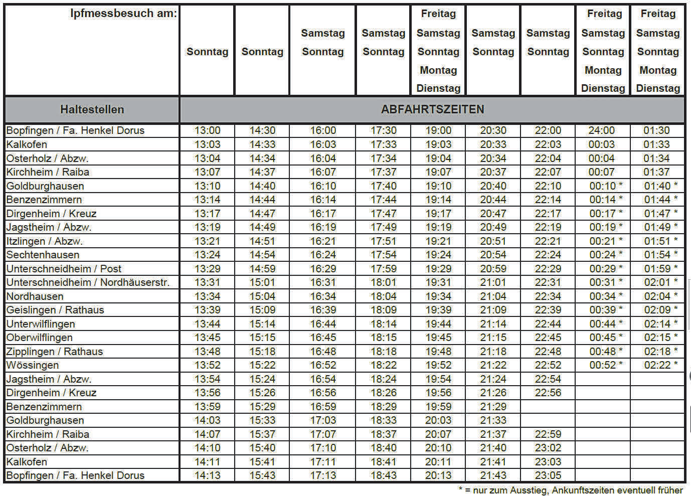 Vom 30. Juni bis 04. Juli mit bewährten Buspendelverkehr mit separaten ...